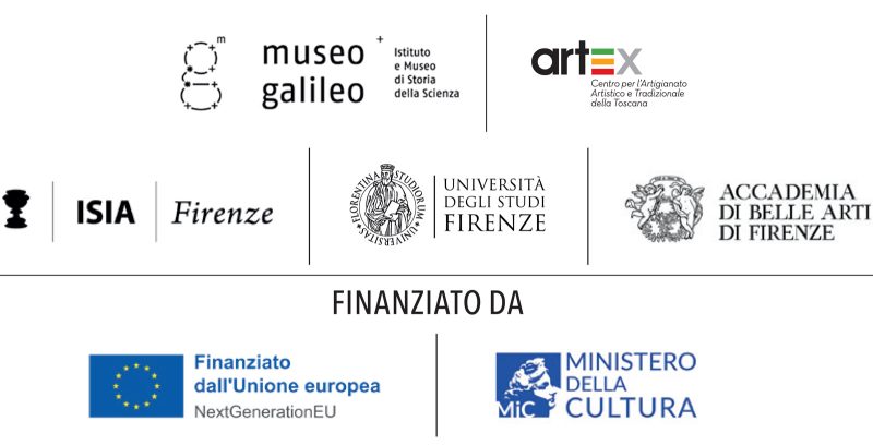 Musei Sostenibili – Musei – Artshop – Design – Ecosostenibilità
